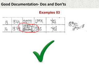 Good Documentation Practices -Do's and Don'ts- (GCP) | PPTX