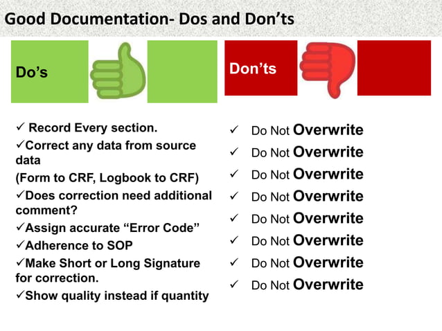 Good Documentation Practices -Do's and Don'ts- (GCP) | PPTX | Desktop Publishing | Computer ...