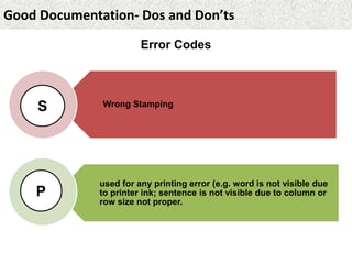 Good Documentation Practices -Do's and Don'ts- (GCP) | PPTX