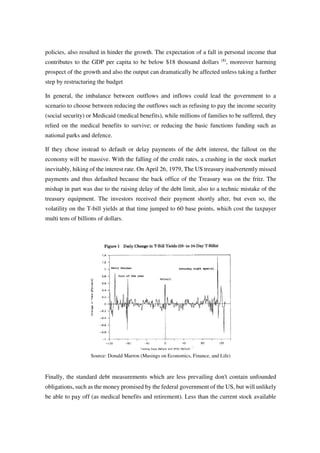Haider Ellalee & Walid Y Alali; GDP Growth and the US Debt ...