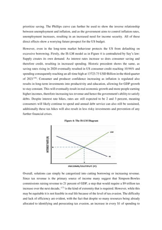 Haider Ellalee & Walid Y Alali; GDP Growth and the US Debt ...