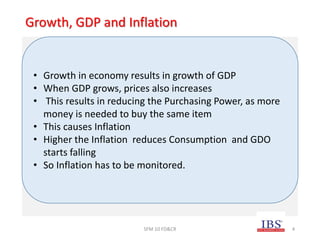 GDP Inflation etc.pptx