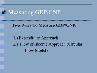 Gdp or gnp | PPT