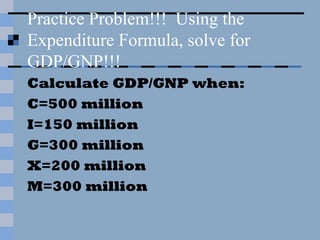 Gdp or gnp | PPT
