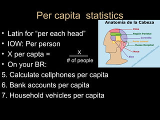 Gdp per capita | PPT