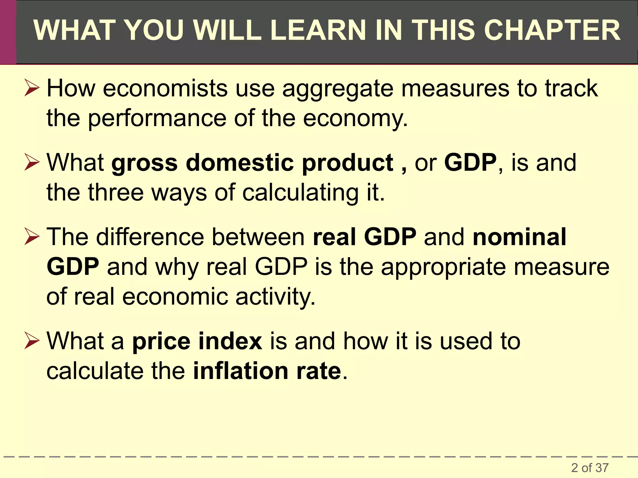 GDP_PPoint.ppt
