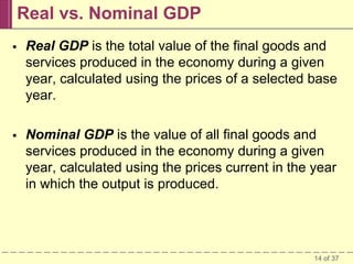 GDP_PPoint.ppt