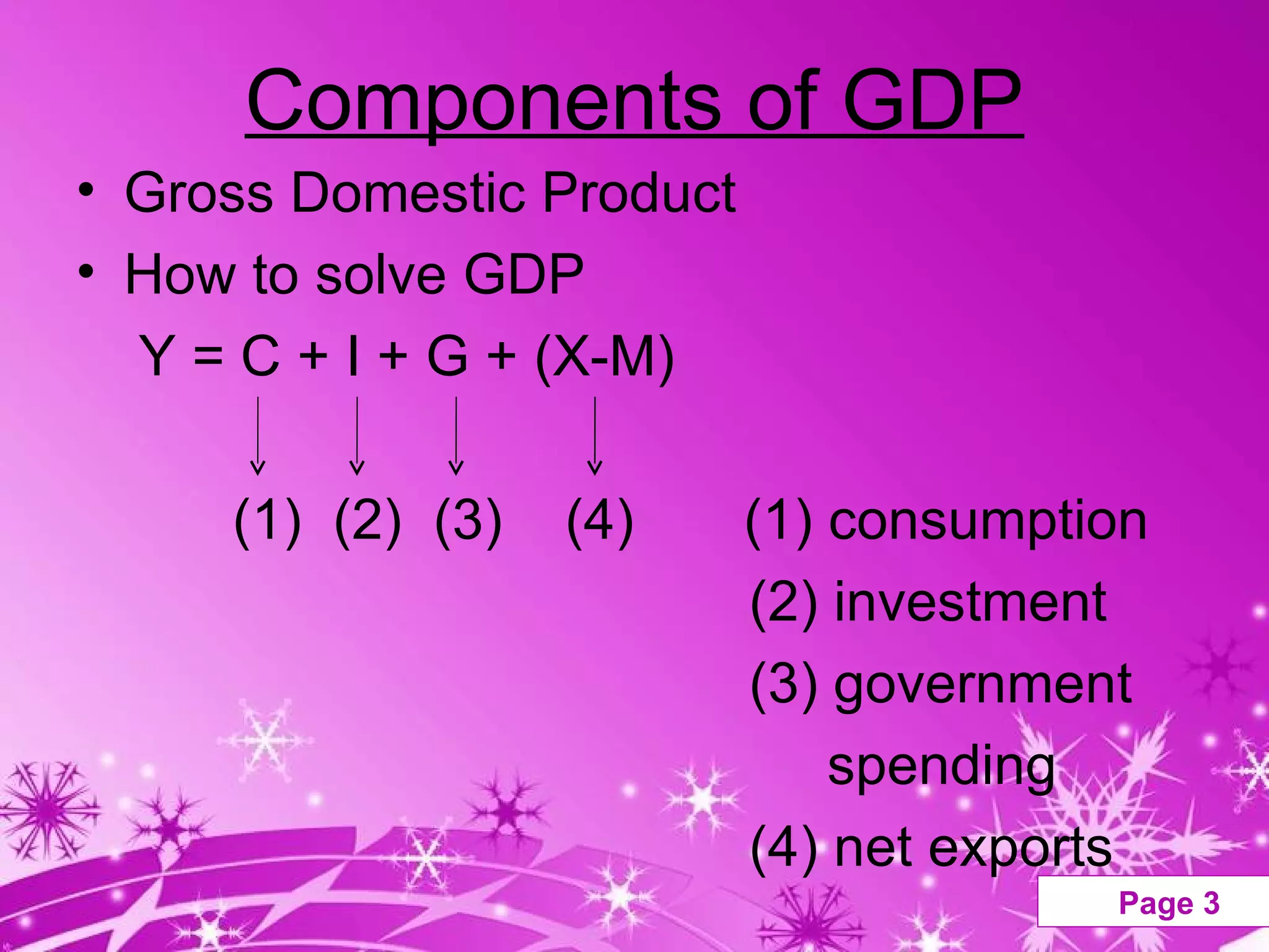 Gdp ppt | PPT