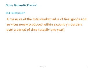 GDP PPT.pptx