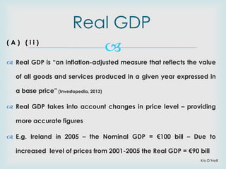 Gdp presentation kris | PPTX