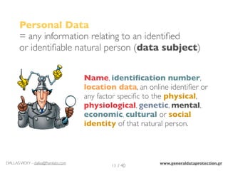 GDPR Basics - General Data Protection Regulation | PDF