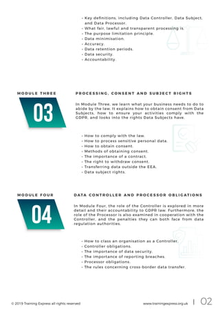 GDPR Training Course - Training Express | PDF