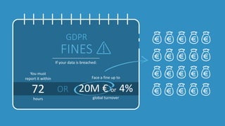 Taking the Fear Out of GDPR | PPTX