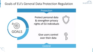 Taking the Fear Out of GDPR | PPTX