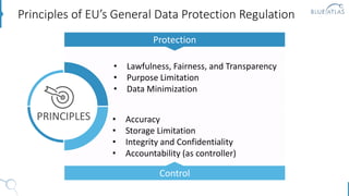 Taking the Fear Out of GDPR | PPTX