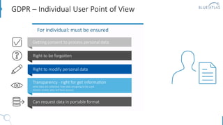 Taking the Fear Out of GDPR | PPTX