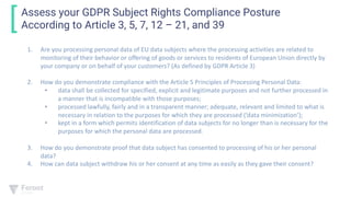 How to Manage GDPR Access Requests. GDPR DSAR SAR DSR Framework from Feroot | PPT