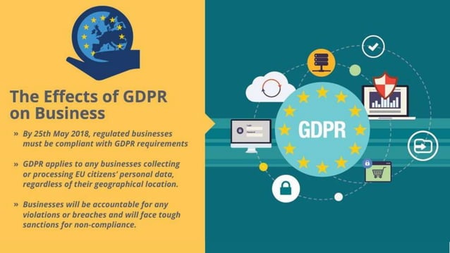 GDPR: General Data Protection Regulation! | PPT | Free Download