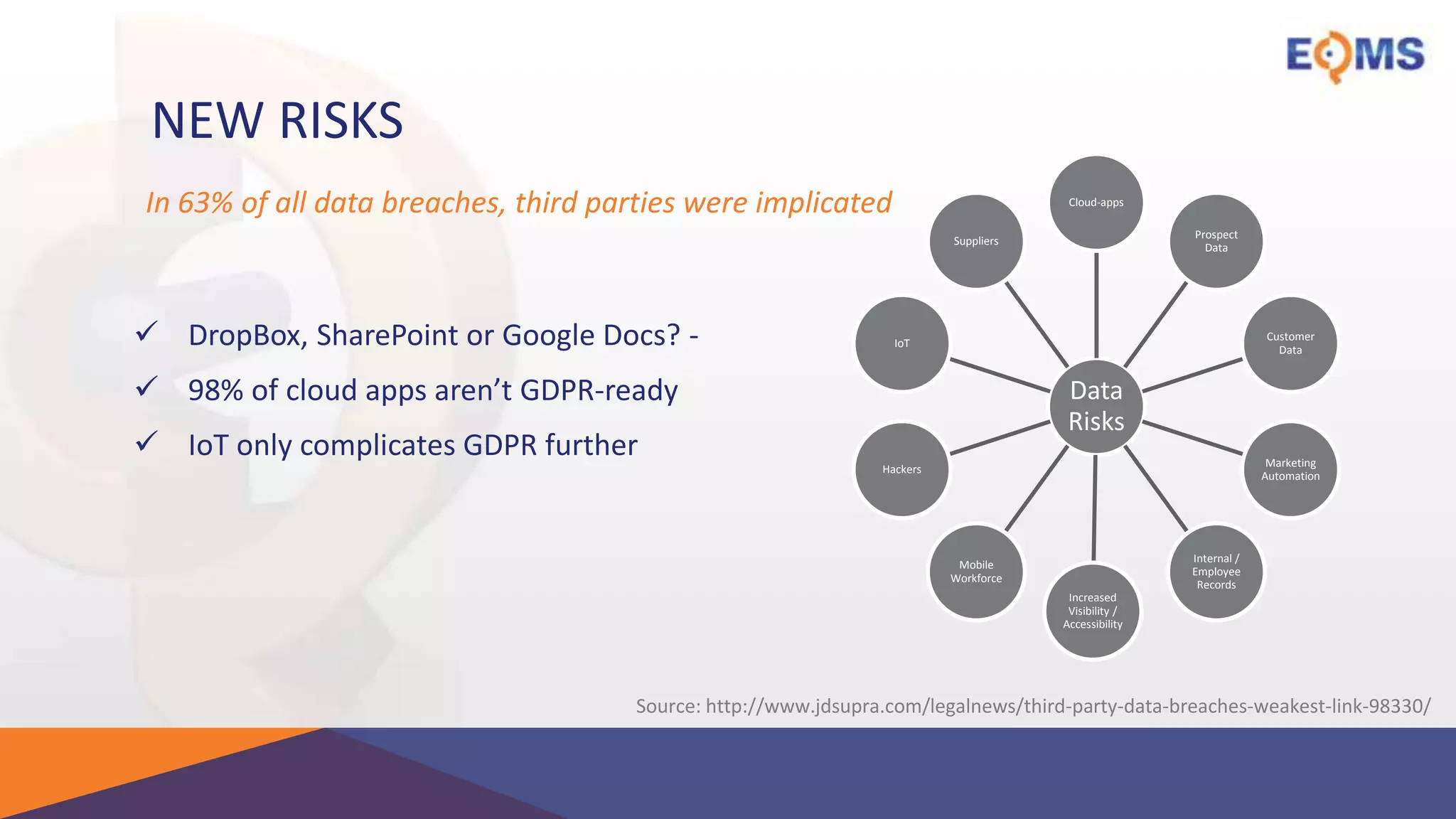 Preparing for GDPR: General Data Protection Regulation - Stakeholder ...