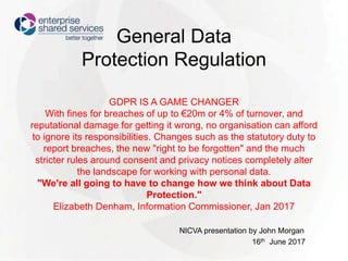 Preparing for GDPR | PPTX