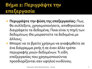 Εκτίμηση αντίκτυπου σχετικά με την προστασία δεδομένων | PPT