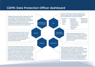 GDPR Compliance Software | General Data Protection Regulation (GDPR ...