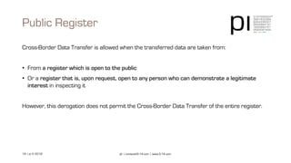 General Data Protection Regulation (GDPR) - Cross-Border Data Transfers | PDF