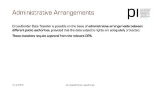 General Data Protection Regulation (GDPR) - Cross-Border Data Transfers | PDF