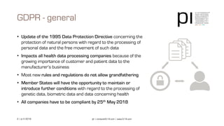 General Data Protection Regulation (GDPR) - Cross-Border Data Transfers | PDF