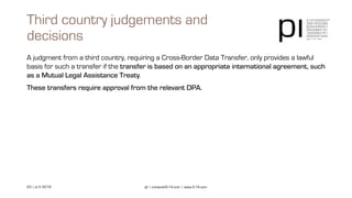 General Data Protection Regulation (GDPR) - Cross-Border Data Transfers ...