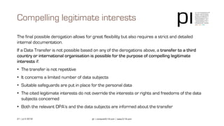 General Data Protection Regulation (GDPR) - Cross-Border Data Transfers ...