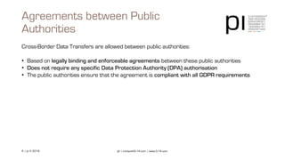 General Data Protection Regulation (GDPR) - Cross-Border Data Transfers | PDF