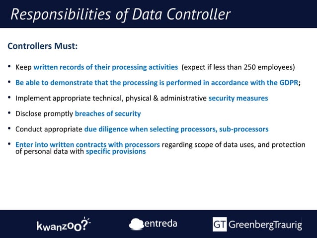 ABM Display Advertising Success in the World of GDPR [PPT] | PPT