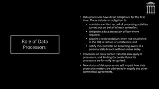 Gdpr action plan | PPTX