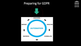 Gdpr action plan | PPTX