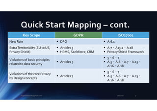 Gdpr and ISMS Quick Map Framework EL | PPT