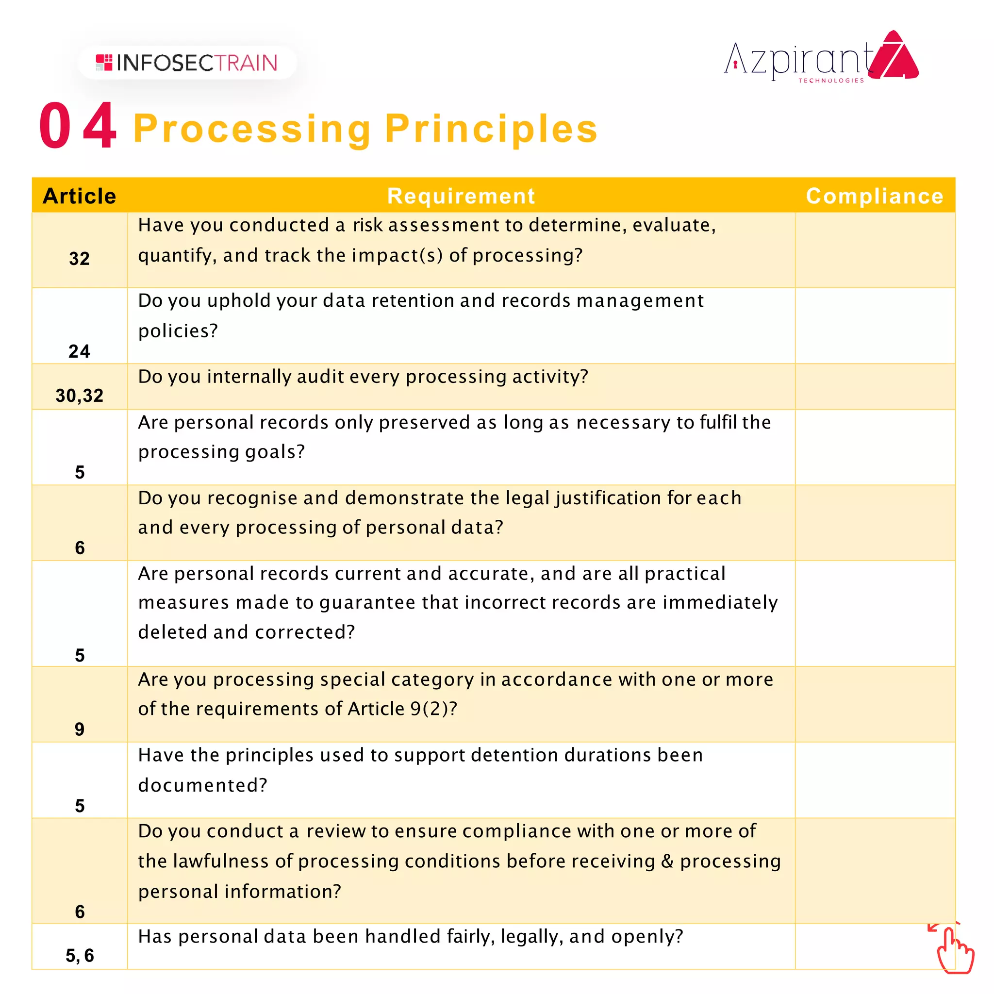 GDPR Assessment Checklist.pptx