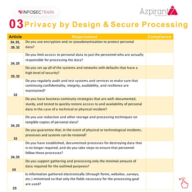 GDPR Assessment Checklist.pptx