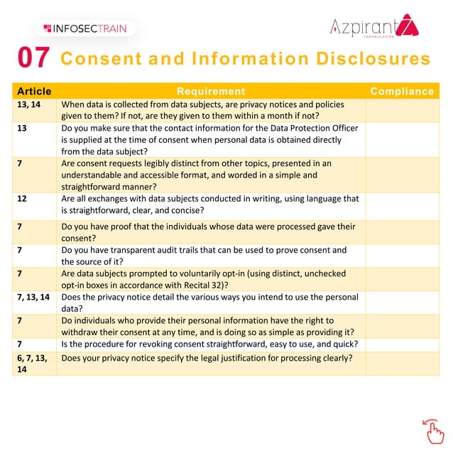 GDPR Assessment Checklist.pptx