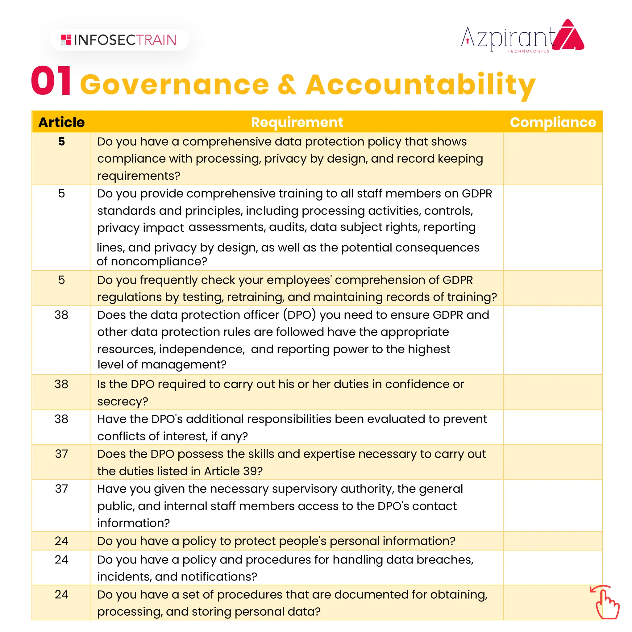 GDPR Assessment Checklist InfosecTrain.pdf