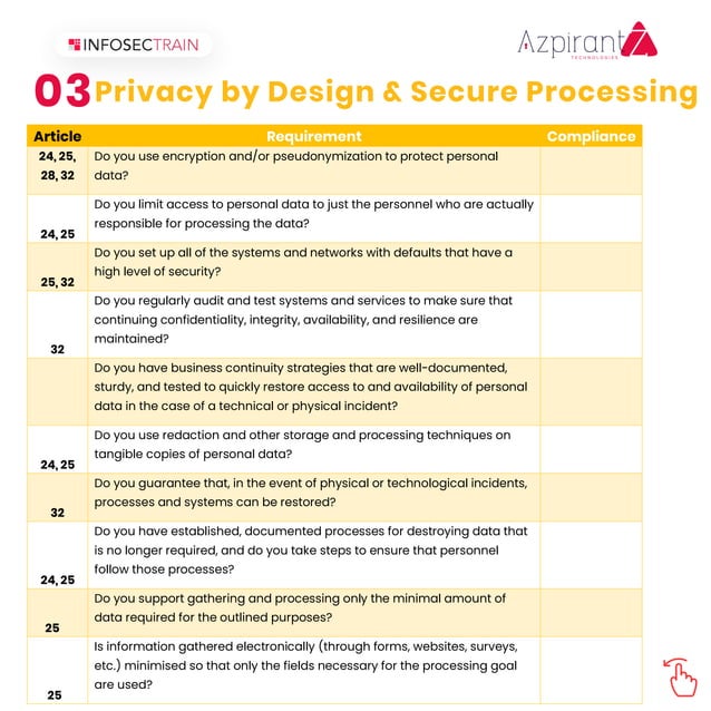 GDPR Assessment Checklist InfosecTrain.pdf