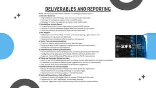 GDPR Audit - GDPR gap analysis cost Data Protection People.pdf