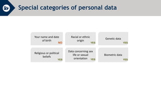 GDPR General Awarness for employees and personal data types | PPTX