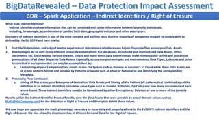 GDPR BigDataRevealed Readiness Requirements and Evaluation | PPT