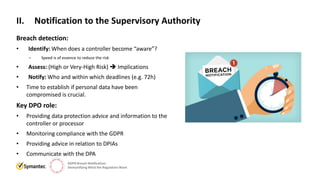 GDPR Breach Notification Demystifying What the Regulators Want | PPT