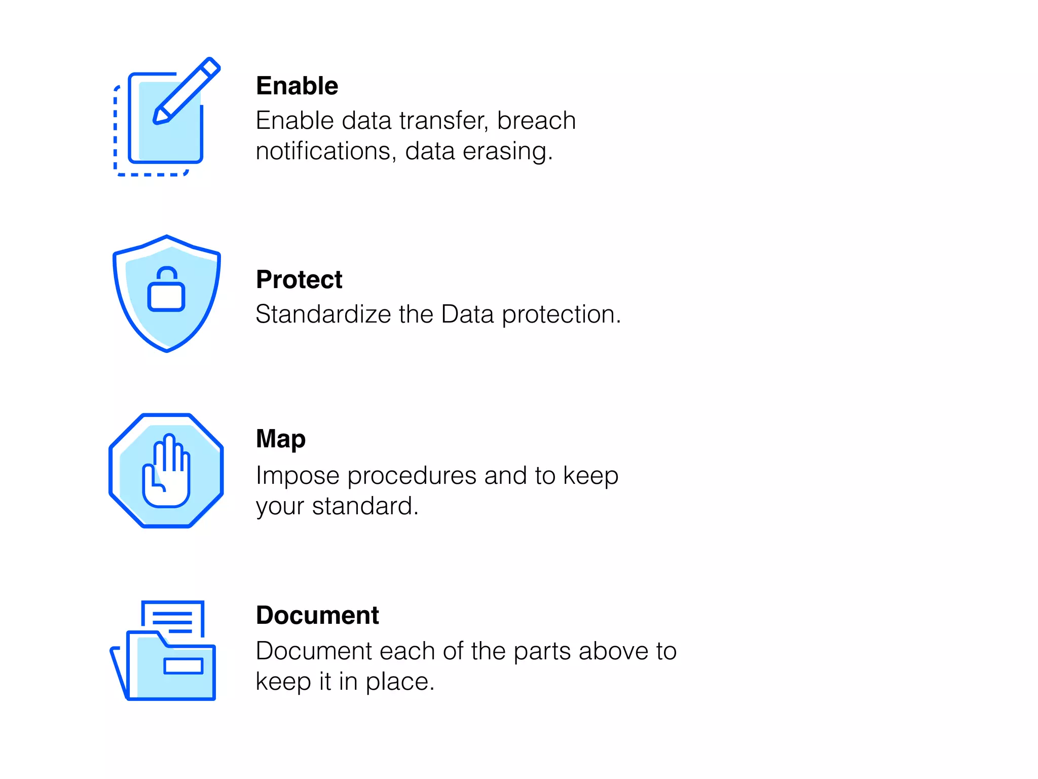 GDPR Cheat Sheet | PDF