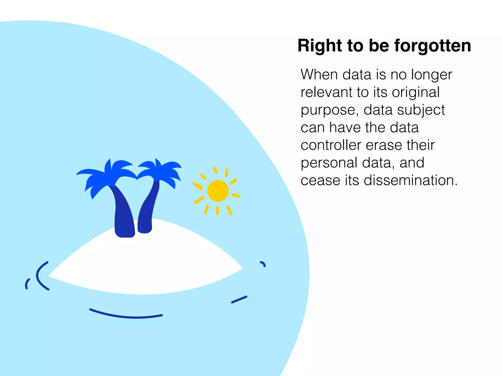 GDPR Cheat Sheet | PDF