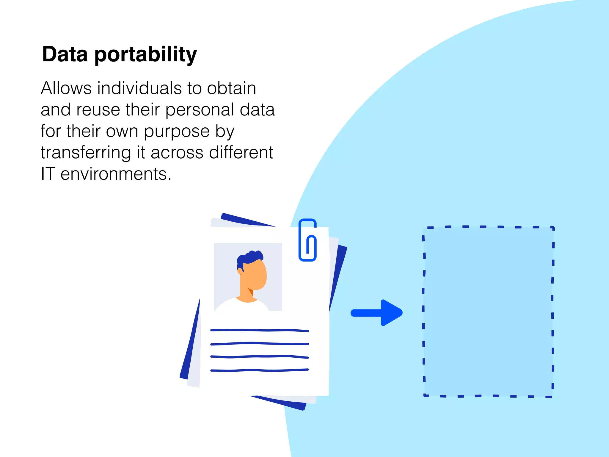 GDPR Cheat Sheet | PDF