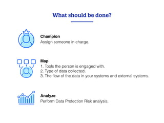 GDPR Cheat Sheet | PDF