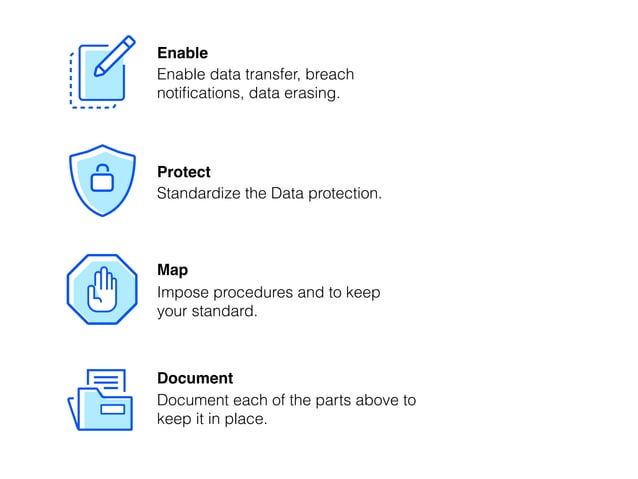 GDPR Cheat Sheet | PDF